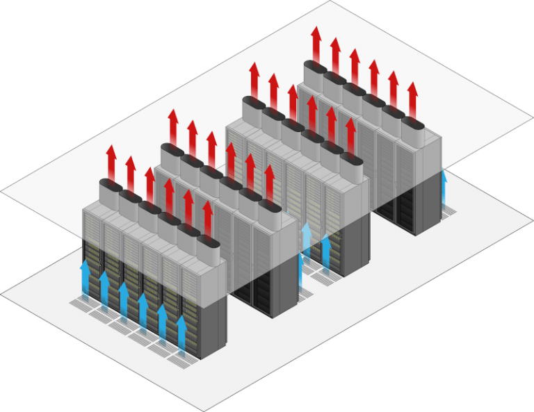 Optimize Data Center Efficiency: Managing High-Density Heat